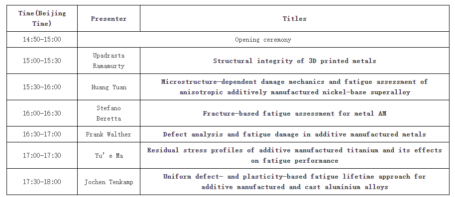 Structural Integrity Assessment Techniques for Lightweight and Additive Manufactured Structures ...